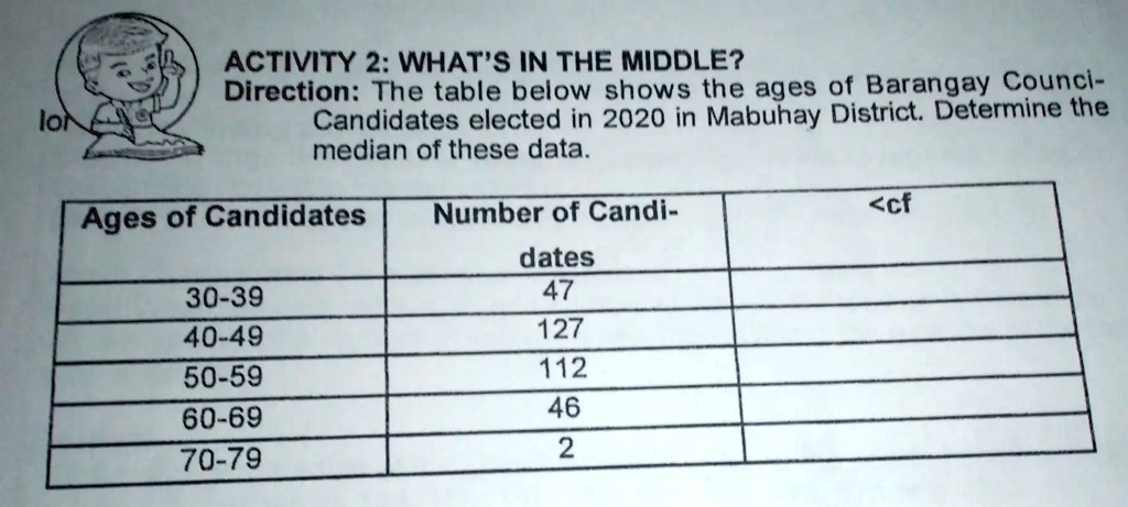 SOLVED: ACTIVITY 2: WHAT'S IN THE MIDDLE? Direction: The table below shows the ages of Barangay ...
