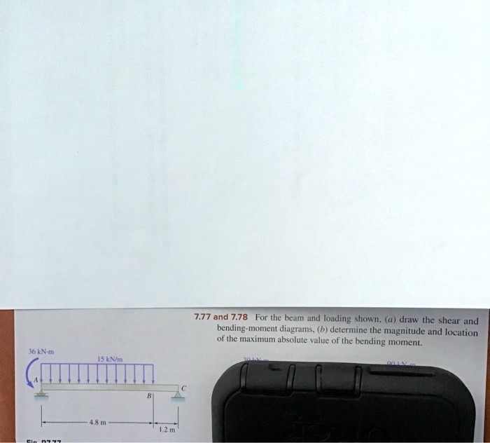 use integration method 777 and 778 for the beam and loading showna draw ...