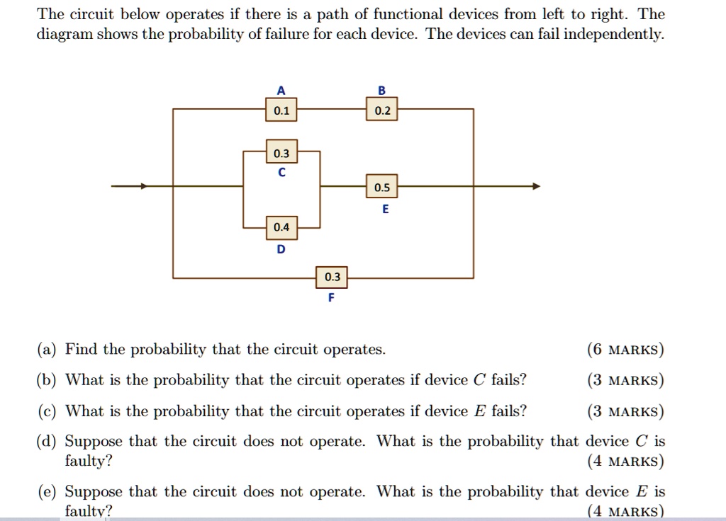 SOLVED: The circuit below operates if there is a path of functional ...