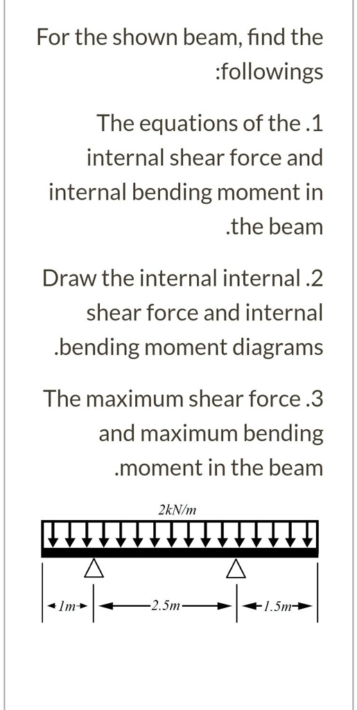 For the shown beam, find the :followings The equations of the .1 ...