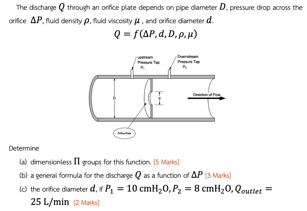 SOLVED: The discharge Q through an orifice plate depends on pipe diameter D, pressure drop ...