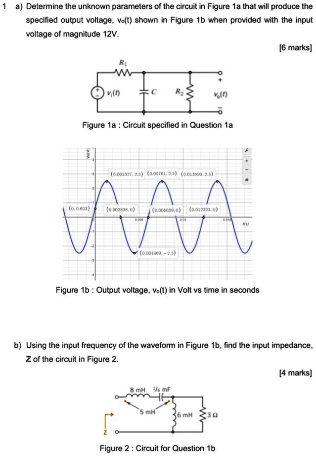 a determine the unknown parameters of the circuit in figure 1a that will produce the specified ...