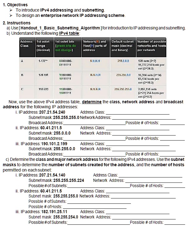 Solved Objectives To Introduce Ipv4 Addressing And Subnetting To Design An Enterprise Network