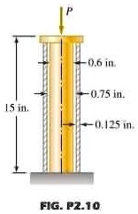 P 0.6 in. -0.75 in. 15 in. 0.125 in. FIG. P2.10