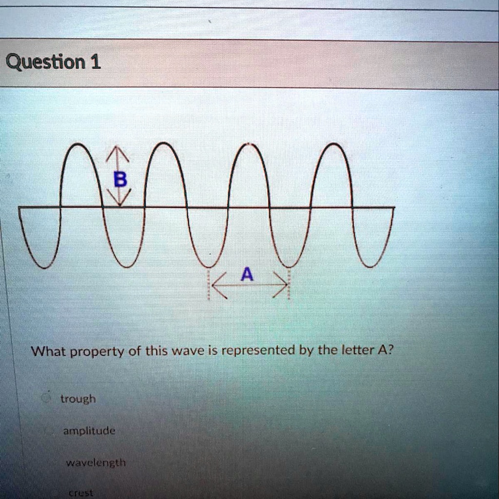 Question 1 B A What property of this wave is represented by the letter ...