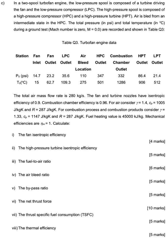 c in a two spool turbofan enginethe low pressure spool is composed of a ...