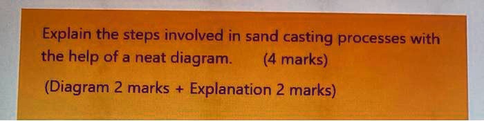 SOLVED: Explain the steps involved in sand casting processes with the ...