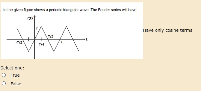 In the given figure shows a periodic triangular wave. The Fourier ...