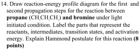 SOLVED: 14. Draw reaction-energy profile diagram for the first and ...