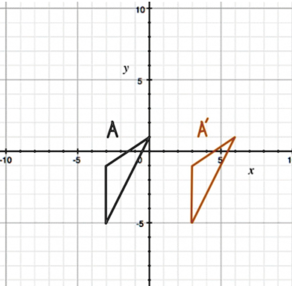 SOLVED: "Describe the transformation that maps the pre-image (ΔA) to the image (ΔA'). A) a ...