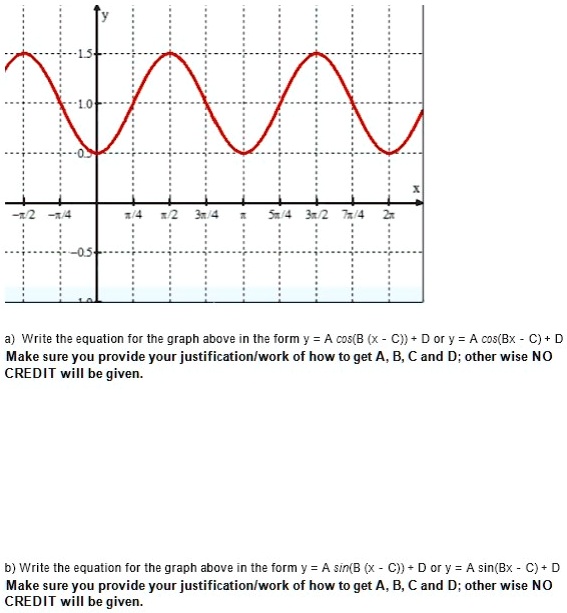 SOLVED: Texts: /4 /4 x/2 3/4 5/4 3/2 7a/4 ... 2x .– b) Write the ...