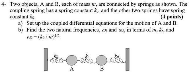 SOLVED: Two objects A and B, each of mass m are connected by springs aS shown: The coupling ...