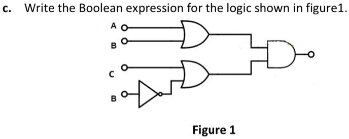 SOLVED: Write the Boolean expression for the logic shown in figurel Figure 1