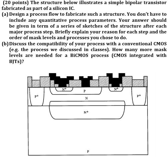 (20 points) The structure below illustrates a simple bipolar...