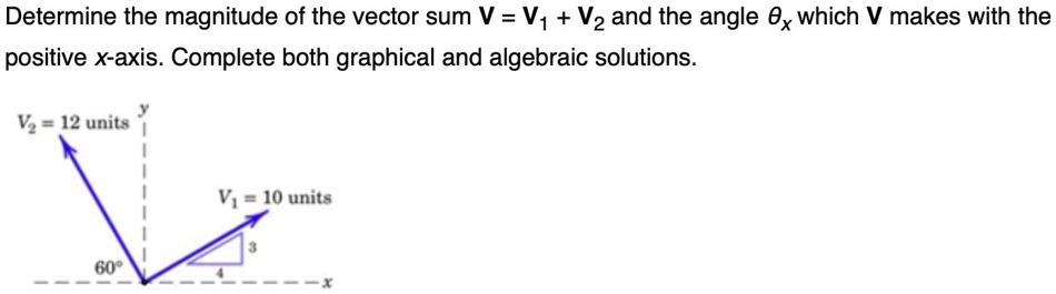 Determine the magnitude of the vector sum V = V1 + V2 and the angle which V makes with the ...