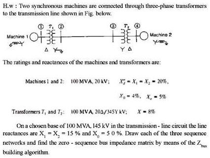 H.w: Two synchronous machines are connected through three-phase ...