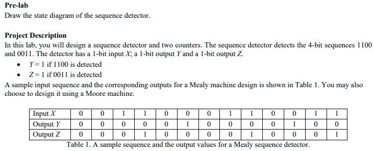 pre lab draw the state diagram of the sequence detector project ...