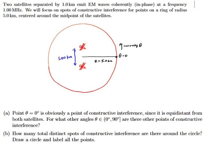 SOLVED: Two satellites separated by 1.0 km emit EM waves coherently (in ...