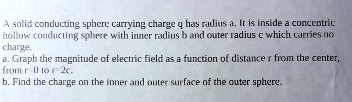 SOLVED: A solid conducting sphere carrying charge q has radius a. It is ...