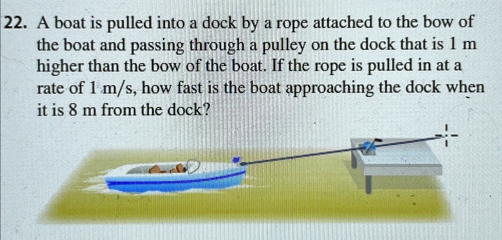 a boat is pulled into a dock by a rope attached to the bow of the boat ...
