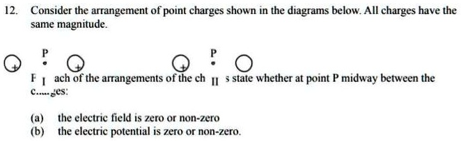 12. Consider the arrangement of point charges shown in the diagrams below. All charges have the ...
