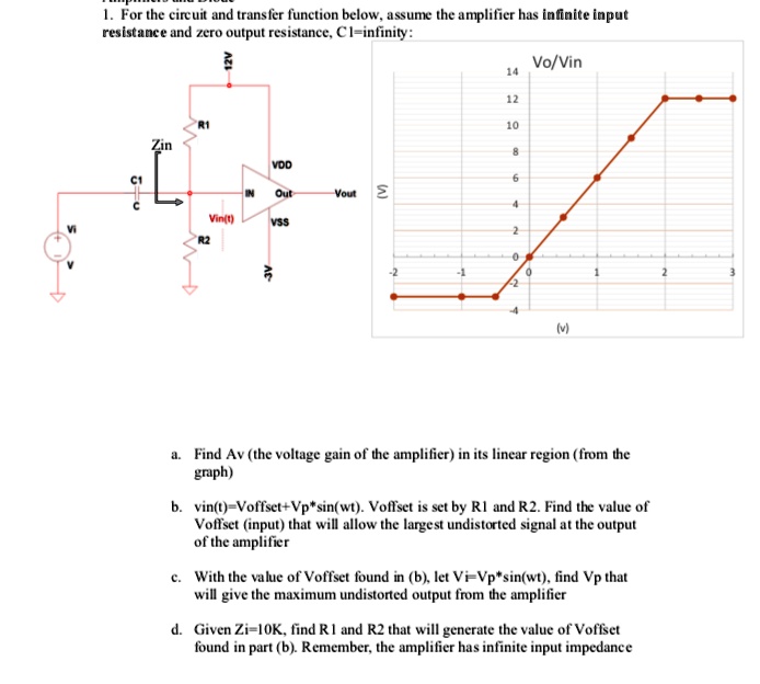 SOLVED: l. For the circuit and transfer function below,assume the ...