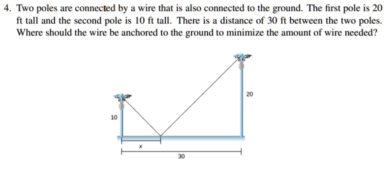 two poles are connected by a wire that is also connected to the ground the first pole is 20 ft ...