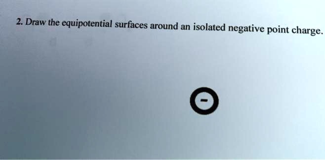 SOLVED: 2. Draw the equipotential surfaces around an isolated negative ...