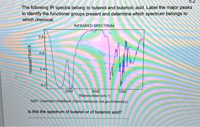 the following ir spectra belong to butanol and butanoic acid label the ...