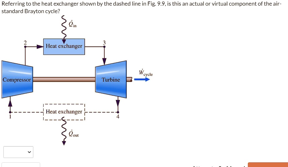 referring to the heat exchanger shown by the dashed iine in fig 99is ...
