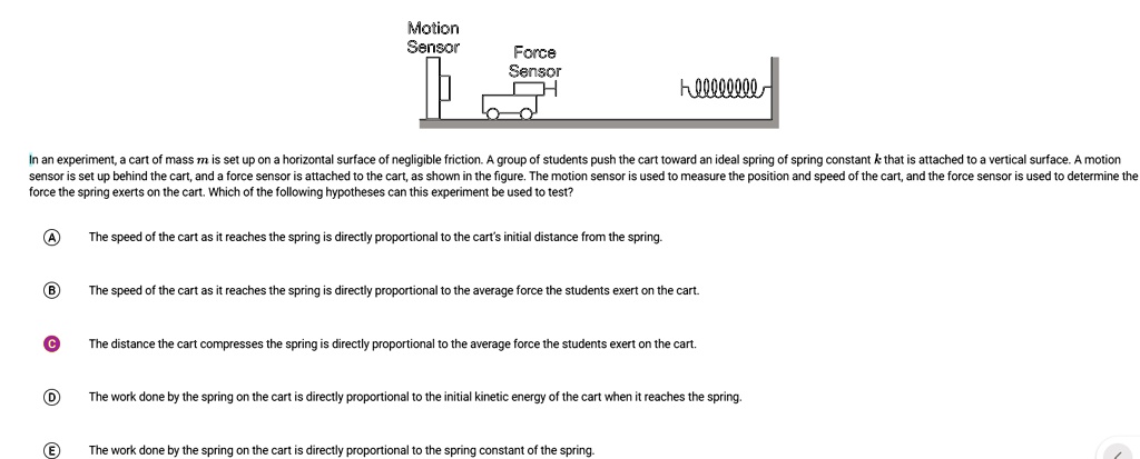Motion Sensor Force Sensor 00000000 In an experiment, a cart of mass m ...