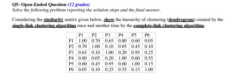 Q5- Open-Ended Question (12 grades) Solve the following problem ...