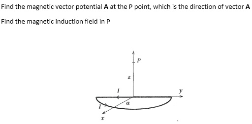 SOLVED: Find the magnetic vector potential A at the P point, which is ...