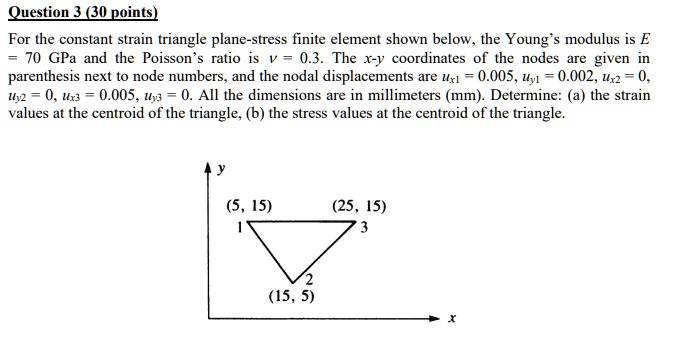 Question 3 (30 points) For the constant strain triangle plane-stress ...