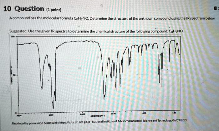 10 Question (1 point) A compound has the molecular formula C8H9NO. Determine the structure of ...