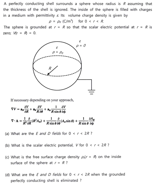 SOLVED: A perfectly conducting shell surrounds a sphere whose radius is ...