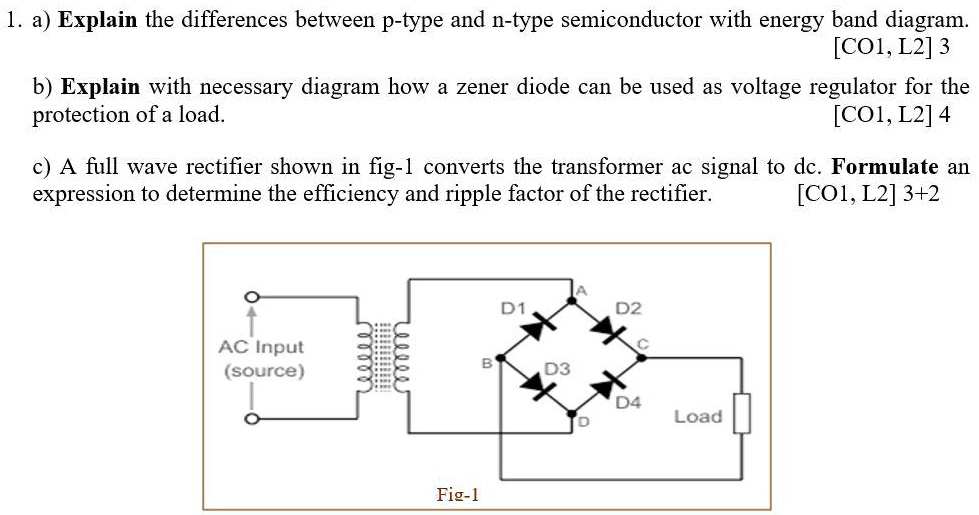 1. a) Explain the differences between p-type and n-type semiconductor with energy band diagram ...