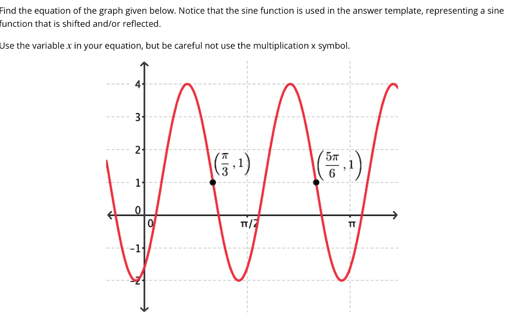 SOLVED: Find the equation of the graph given below: Notice that the sine function is used in the ...