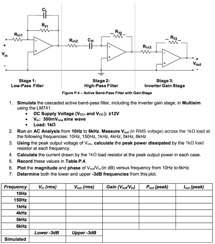 SOLVED: Simulate the active high-pass filter section of the band-pass filter in Multisim using ...