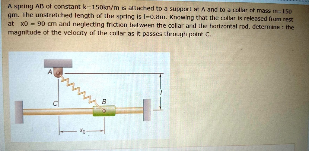 SOLVED: A spring AB of constant k = 100 N/m is attached to a support at A and to a collar of ...