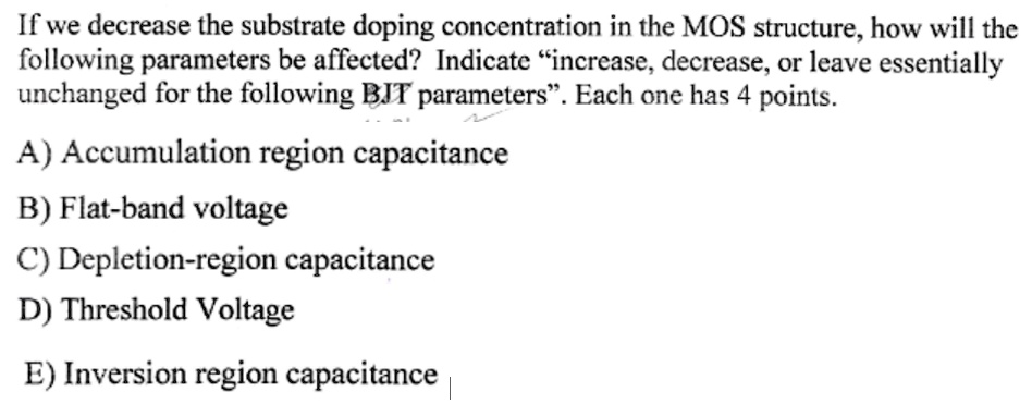 Solved If We Decrease The Substrate Doping Concentration In The Mos