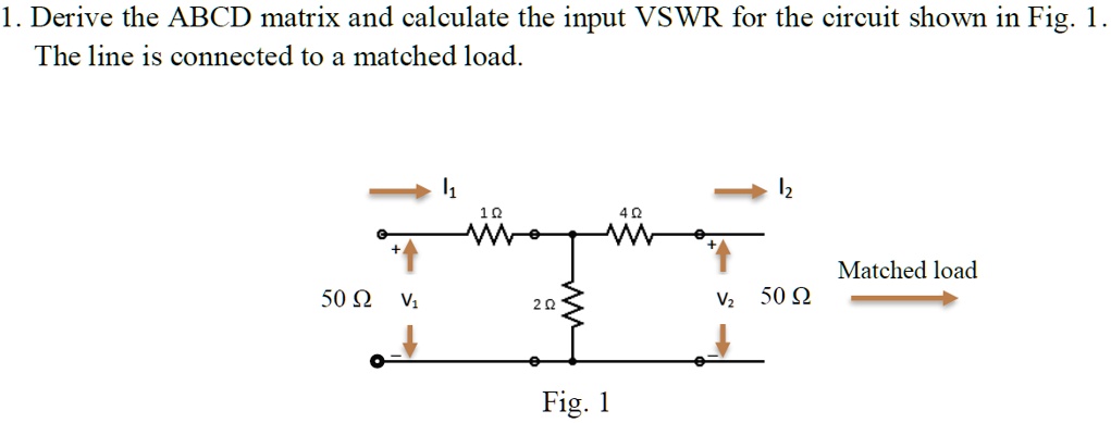 1. Derive the ABCD matrix and calculate the input VSWR for the circuit shown in Fig. 1. The line ...