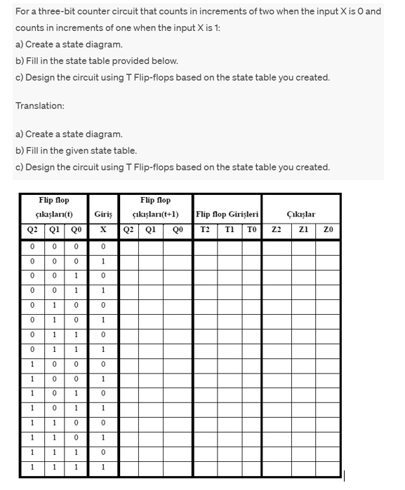 For a three-bit counter circuit that counts in increments of two when ...