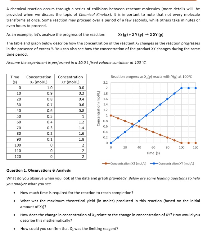 SOLVED: A chemical reaction occurs through a series of collisions between reactant molecules ...