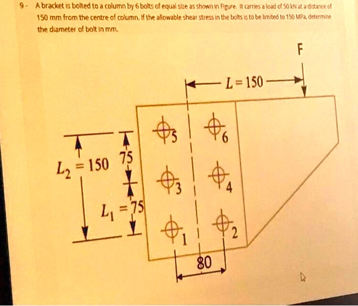 9- A bracket is bolted to a column by 6 bolts of equal size as shown in ...