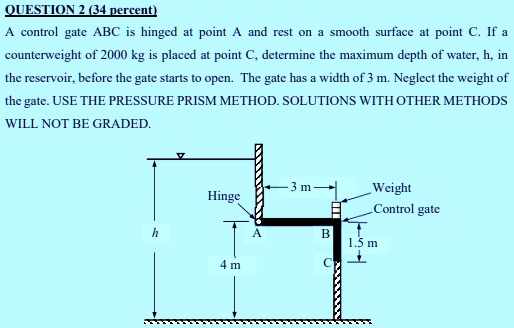 OUESTION 2(34 percent) A control gate ABC is hinged at point A and rest ...