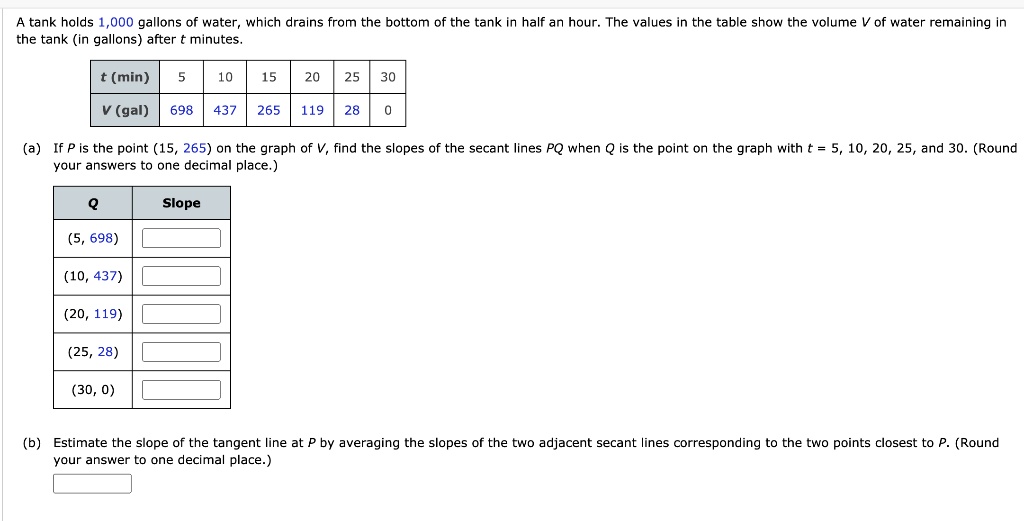 SOLVED: tank holds 000 gallons of water, which drains from the bottom of the tank in half an ...