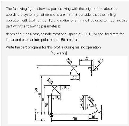 SOLVED: The following figure shows a part drawing with the origin of ...