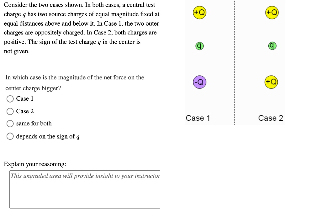 consider the two cases shown in both cases a central test charge q has ...