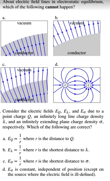 SOLVED: About electric field lines in electrostatic equilibrium; which ...